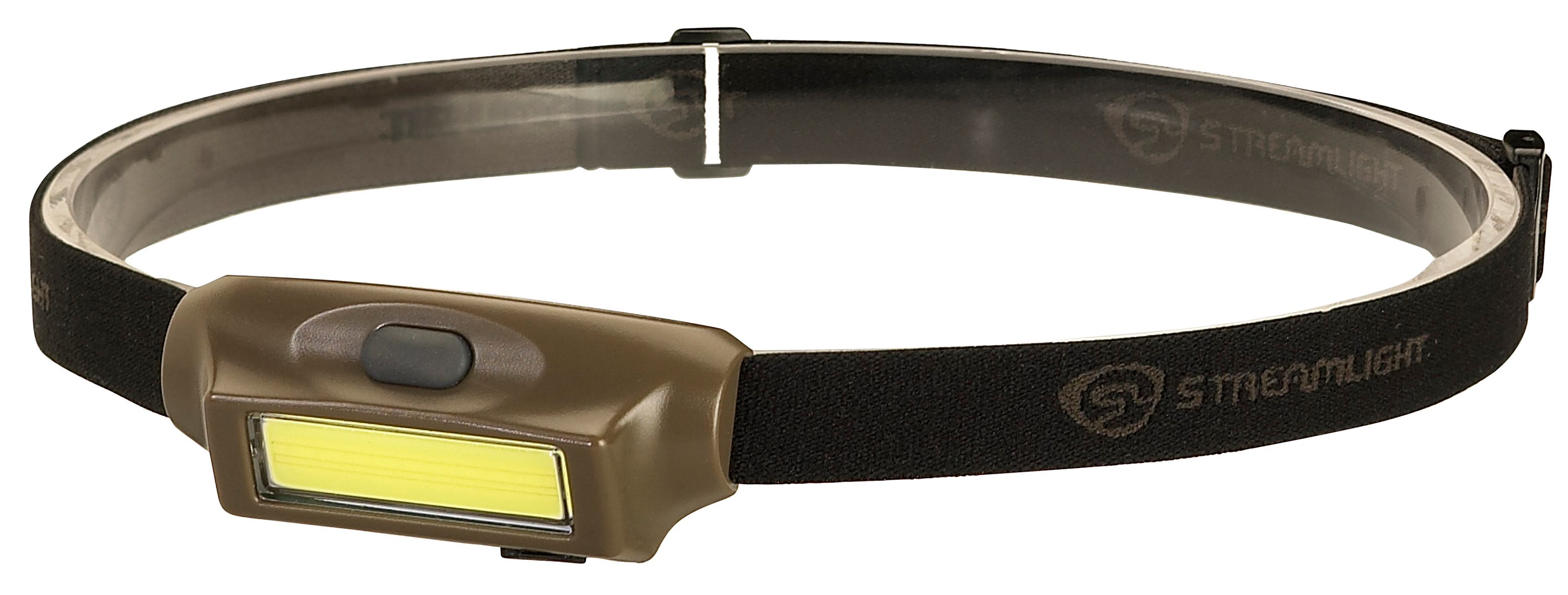 Streamlight Bandit Rechargeable Headlamp, Ultralight USB, IPX4, 180 Lu ...