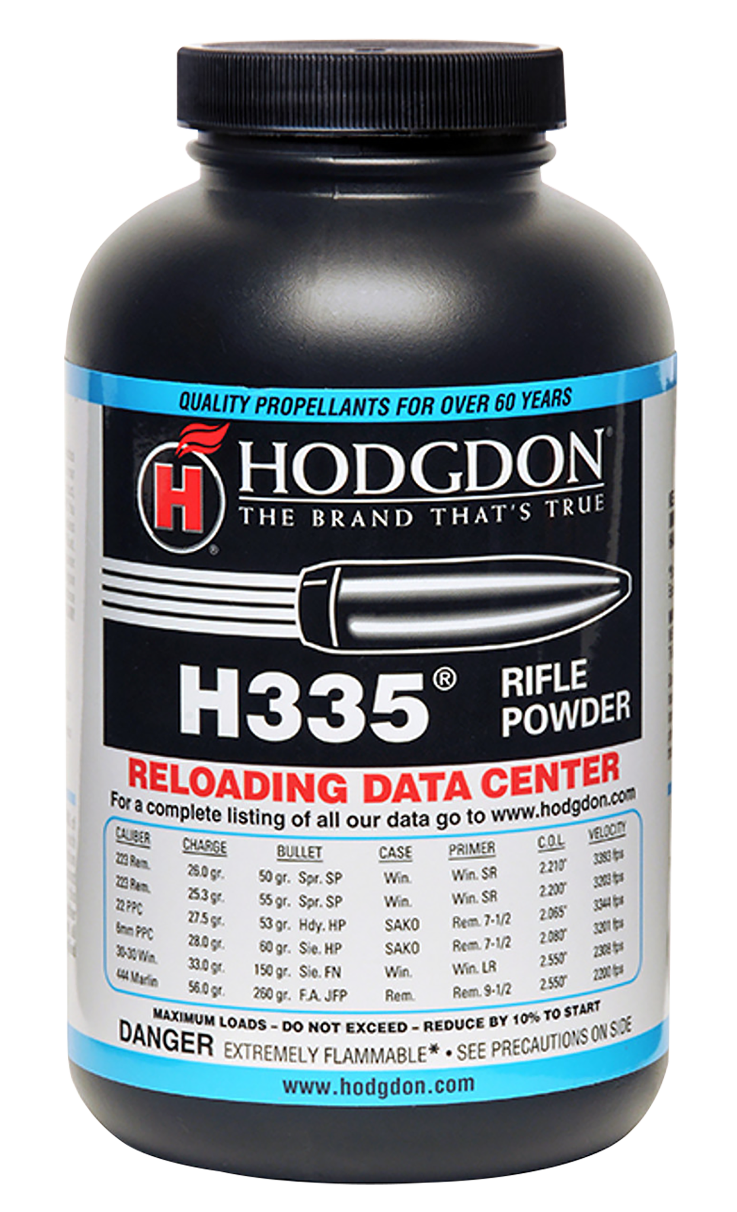 Hodgdon H335 Spherical Smokeless Rifle Powder 1 lb for .223/5.56 & Sma ...